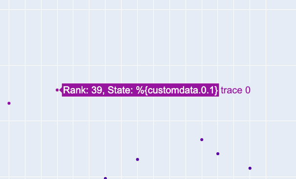 【Plotlyで散布図】go.Scatterのグラフの描き方まとめ - Pro天パ